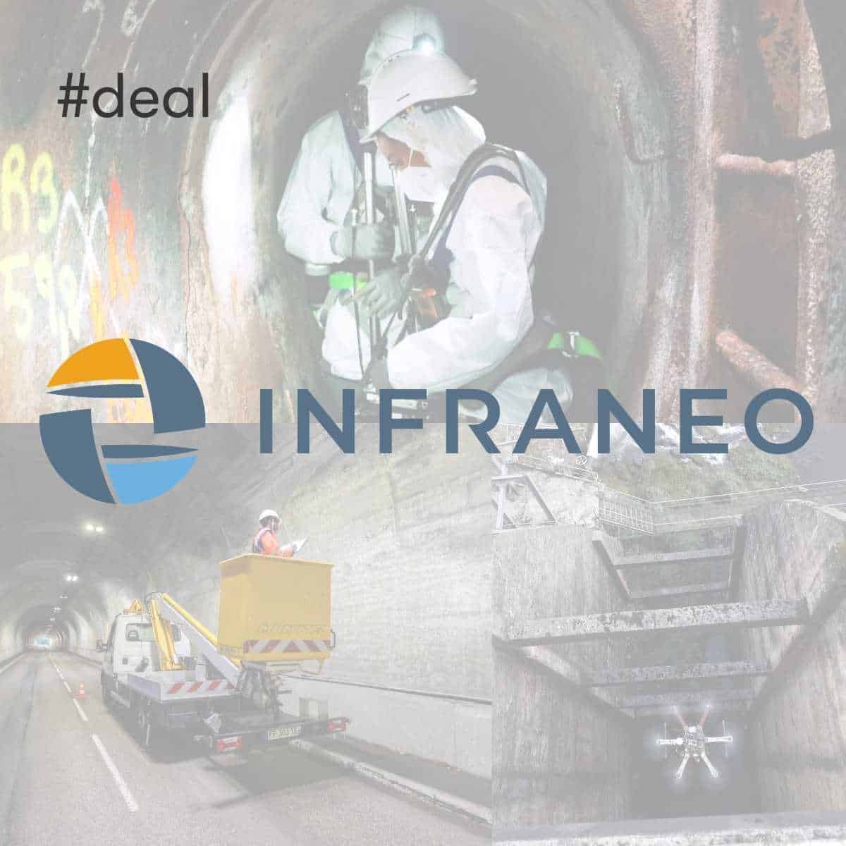 Seven2 announces the acquisition of Infraneo, a specialist in ...